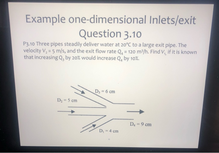 Solved Example one-dimensional Inlets/exit Question 3.10 | Chegg.com