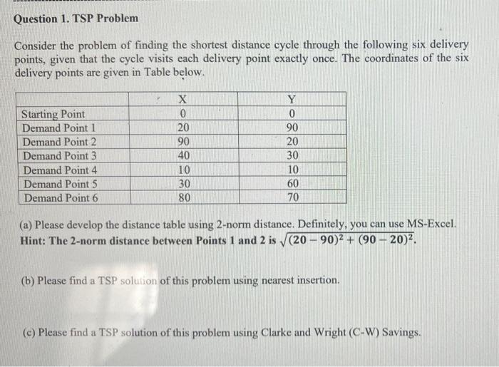 Solved Question 1. TSP Problem Consider the problem of | Chegg.com