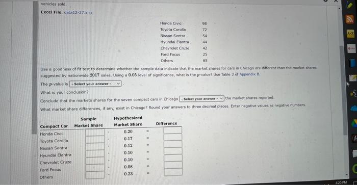 Solved Based on 2017 sales, the six top-Belling compact cars | Chegg.com