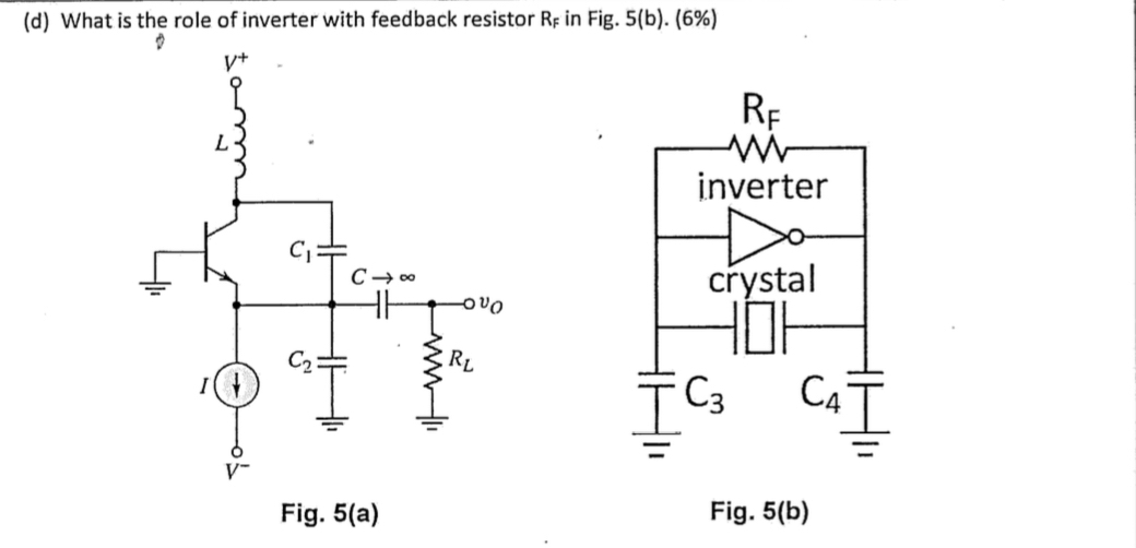 Solved Figs. 5(a) ﻿and (b) ﻿show two types of oscillators, | Chegg.com