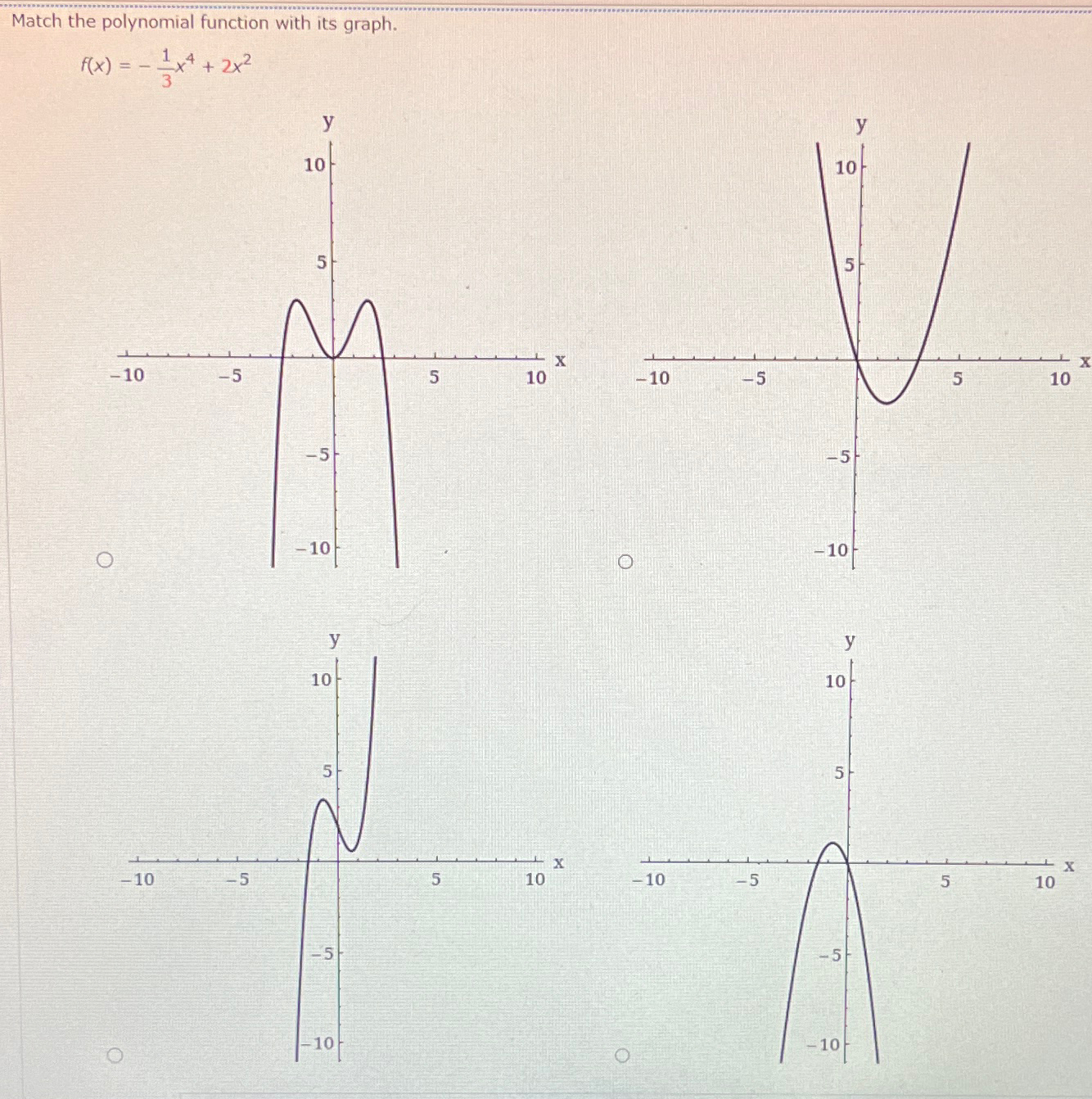 Solved Match the polynomial function with its | Chegg.com