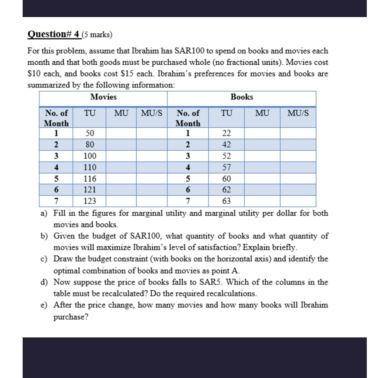 Solved Question# 4 (5 ﻿marks)For this problem, assume that | Chegg.com