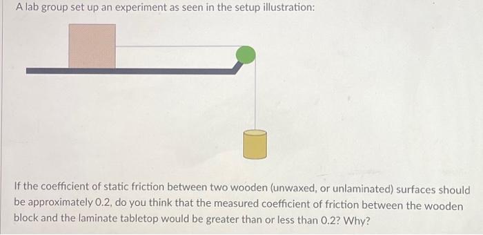 Solved A lab group set up an experiment as seen in the setup | Chegg.com
