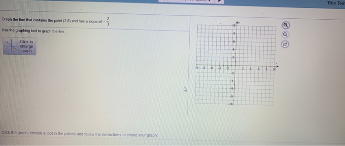 Solved This Test Graph the line that contains the point | Chegg.com