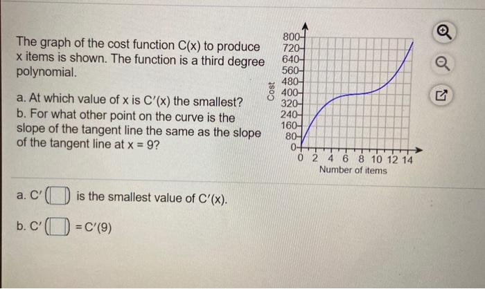 Solved a The graph of the cost function C(x) to produce x | Chegg.com