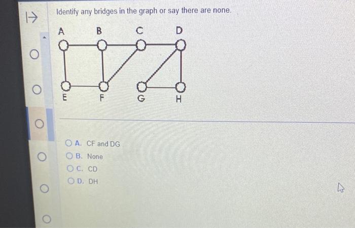 Solved Identify any bridges in the graph or say there are | Chegg.com