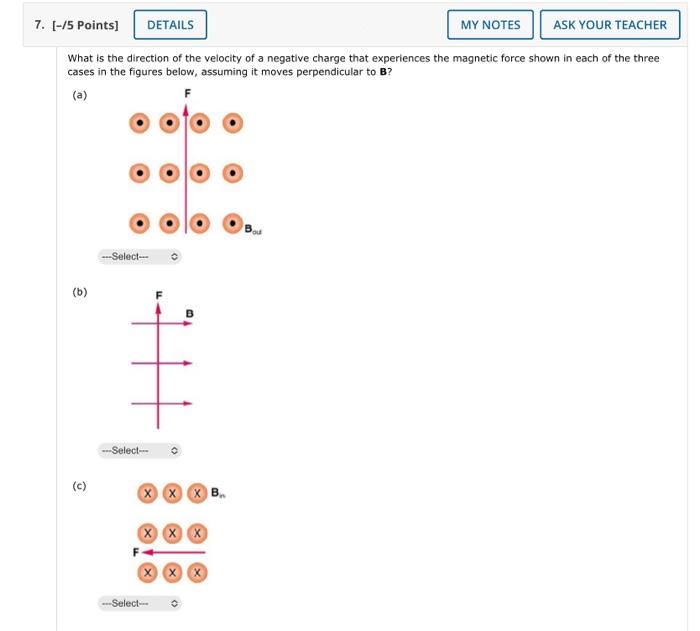 Solved What is the direction of the velocity of a negative | Chegg.com