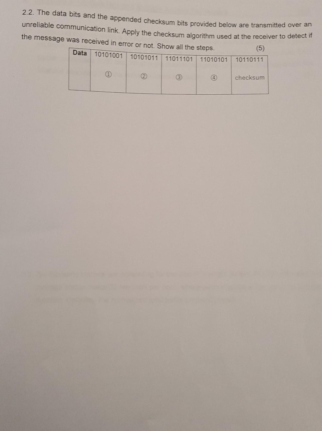 Solved 2.2. The data bits and the appended checksum bits | Chegg.com