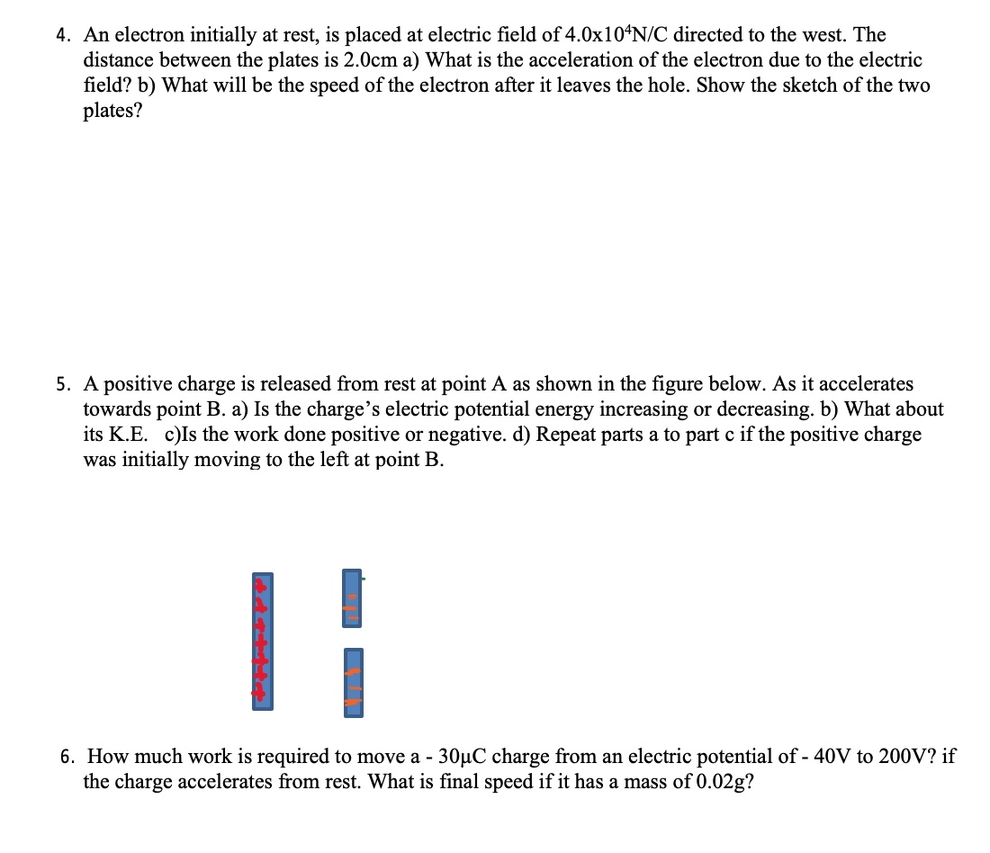 Solved An electron initially at rest, is placed at electric | Chegg.com