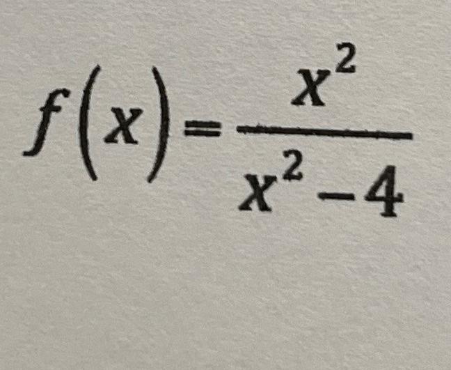 Solved Find the intervals of concavity for the function and | Chegg.com