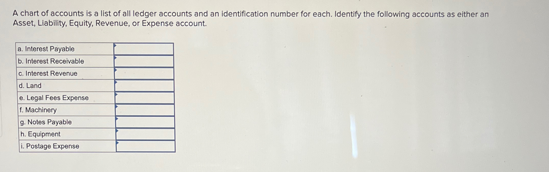 Solved A chart of accounts is a list of all ledger accounts | Chegg.com