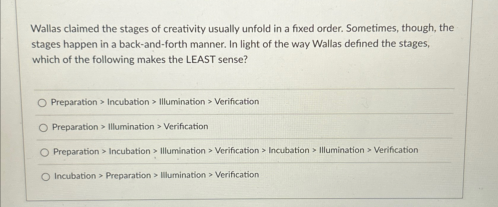 Solved Wallas claimed the stages of creativity usually | Chegg.com