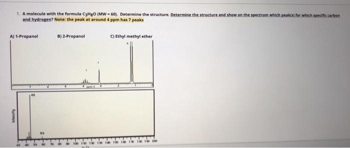 Solved 1. A molecule with the formula C3H80 (MW - 60). | Chegg.com