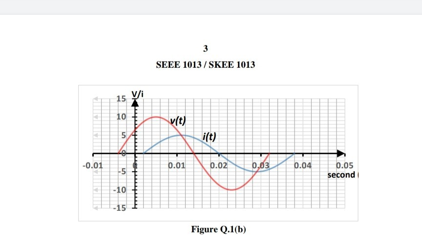 Solved SEEE 1013/SKEE 1013 Q.2 (a) Considering the circuit | Chegg.com