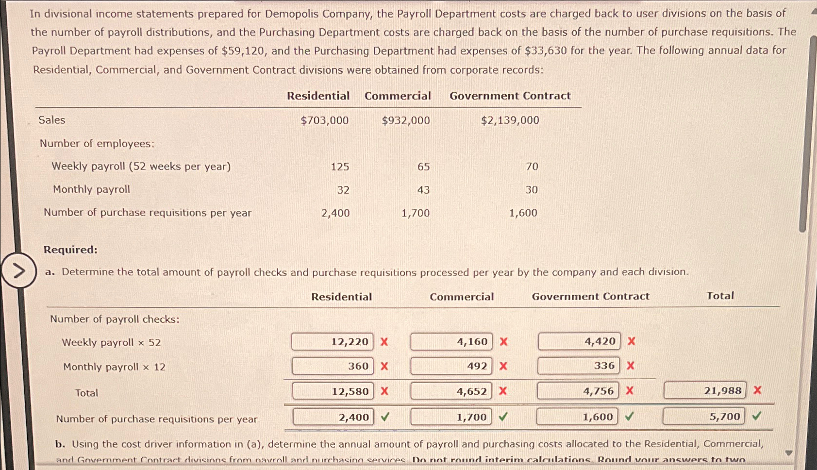 Solved In divisional income statements prepared for | Chegg.com