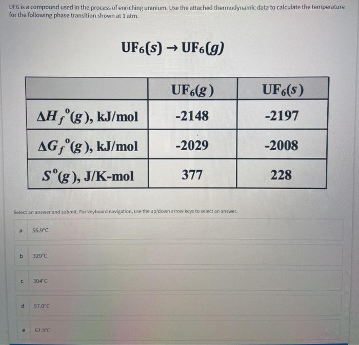 Solved UF6 is a compound used in the process of enriching | Chegg.com