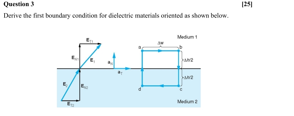 Solved Question 3[25]Derive the first boundary condition for | Chegg.com