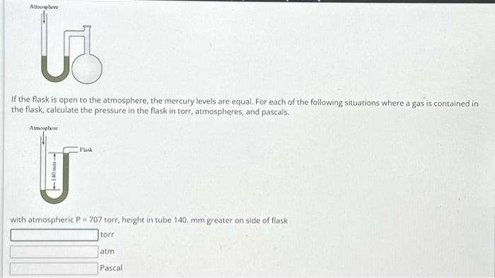 Solved If the flask is open to the atmosphere, the mercury | Chegg.com
