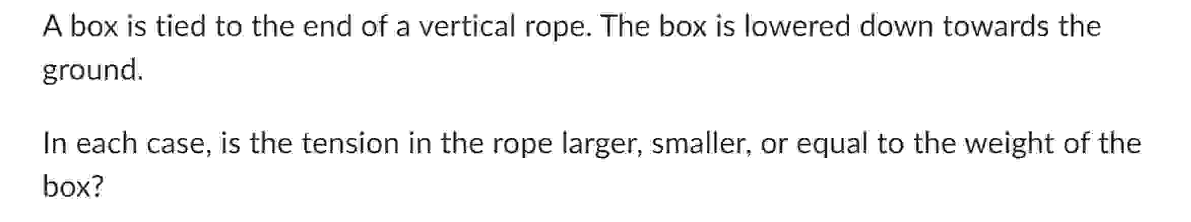 Solved A box is tied to the end of a vertical rope. The box | Chegg.com