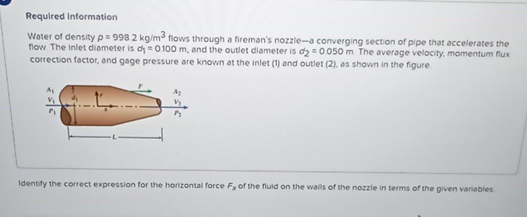 Solved ( ) Fx = 111( P1.page – P2.sare A:) +pV2 (B2 – BIA) : | Chegg.com