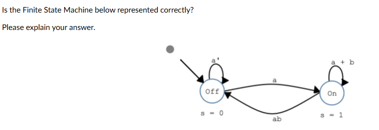 Solved Is the Finite State Machine below represented | Chegg.com