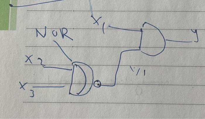Solved drow ladder logic program | Chegg.com