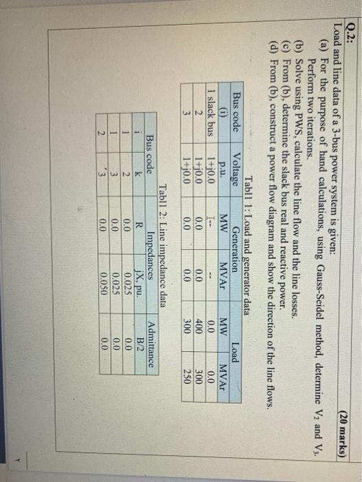 Solved Q.2: (20 marks) Load and line data of a 3-bus power | Chegg.com