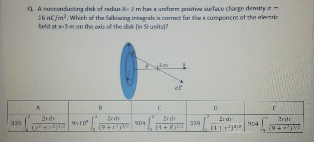 Solved O A nonconducting disk of radius R= 2 m has a uniform | Chegg.com