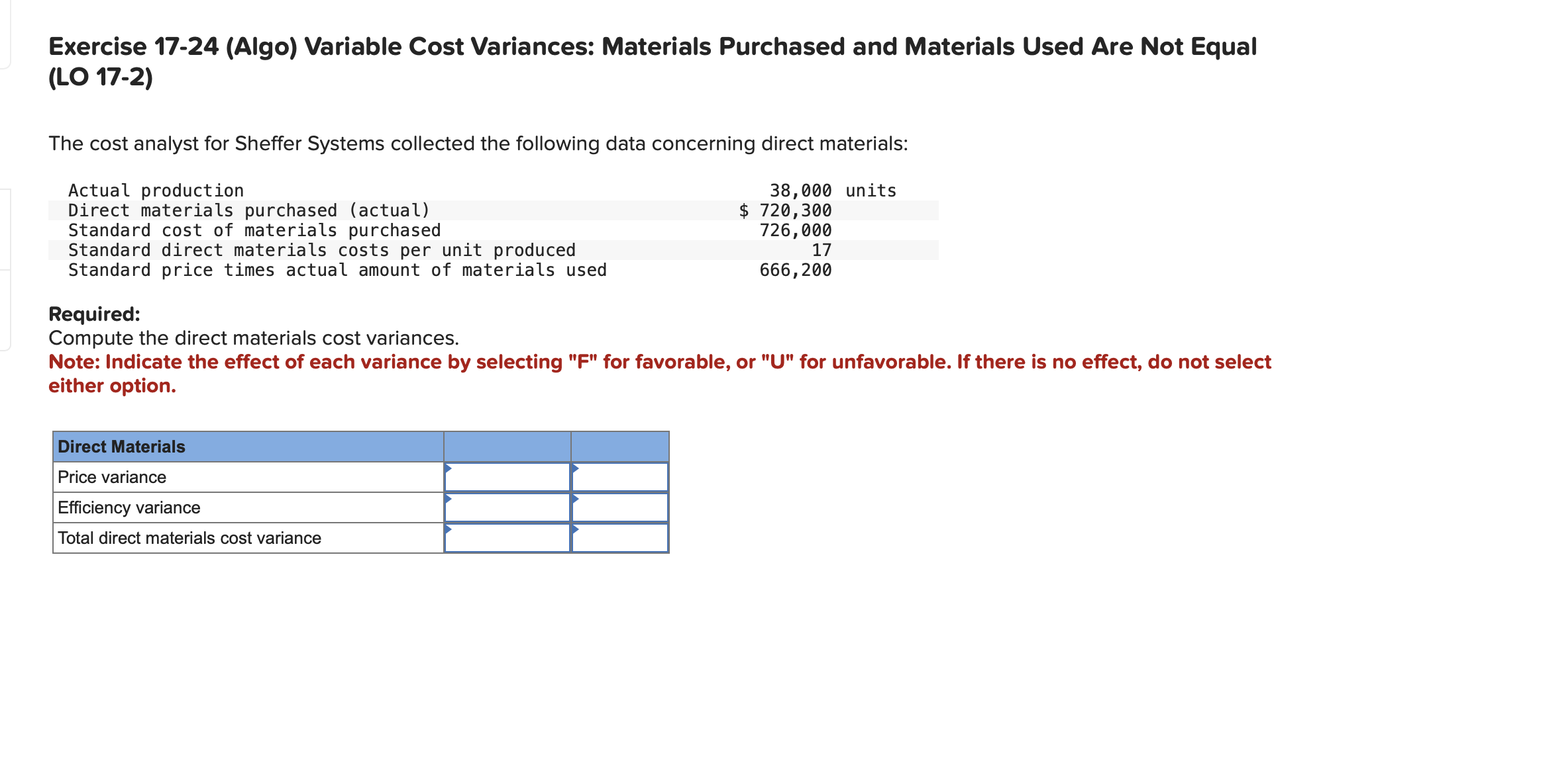 Solved Exercise 17-24 (Algo) ﻿Variable Cost Variances: | Chegg.com