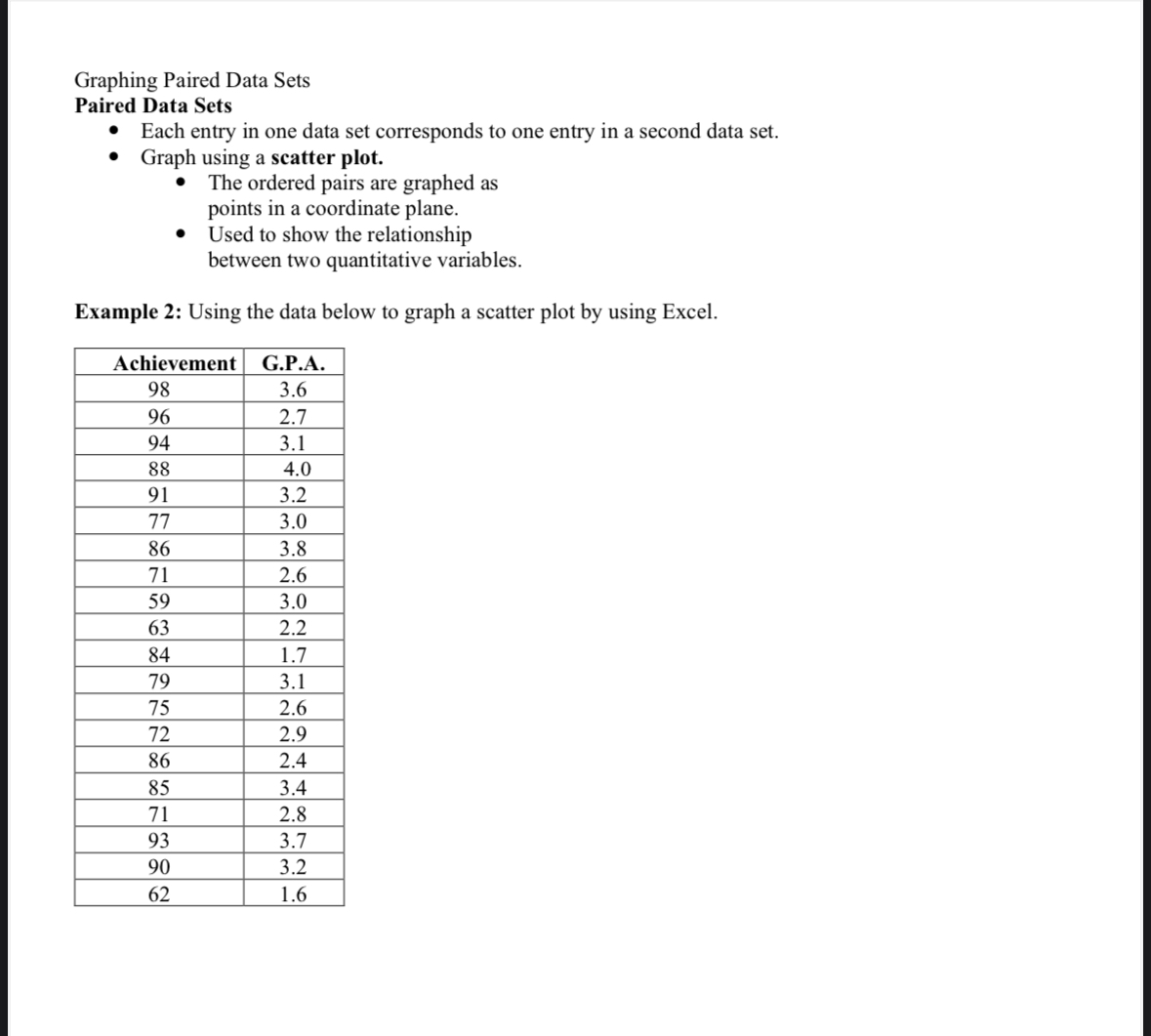 Solved Graphing Paired Data Sets Paired Data Sets - ﻿Each | Chegg.com