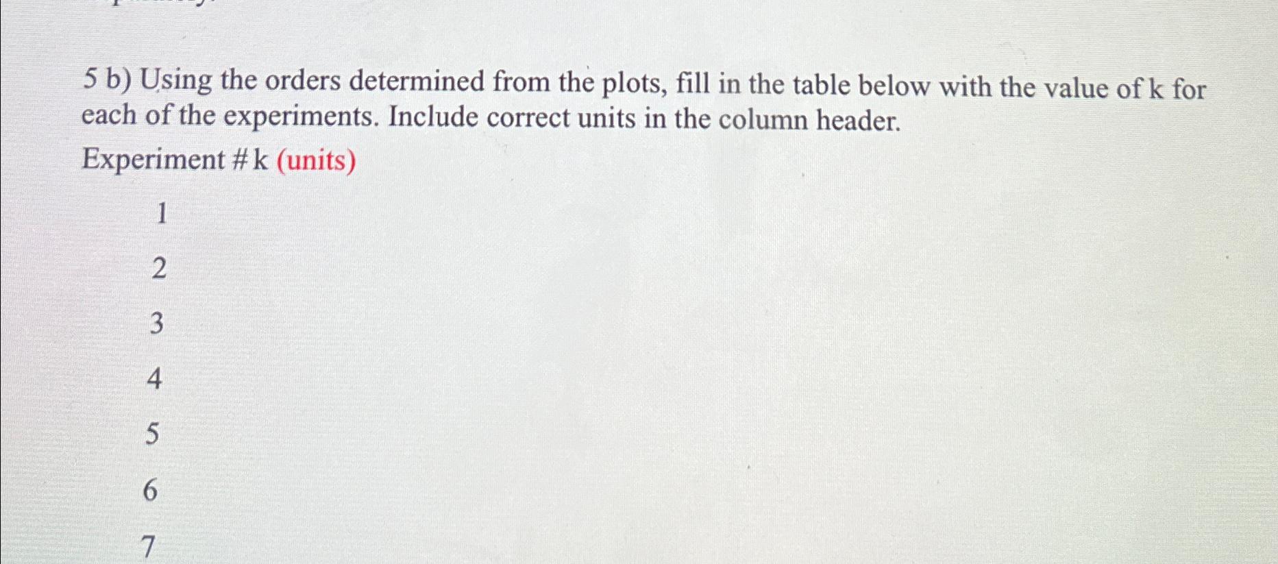 Solved 5b ﻿Using the orders determined from the plots, fill | Chegg.com