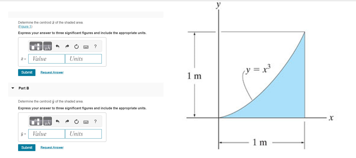 Solved Determine the centroid x‾ ﻿of the shaded area.(Figure | Chegg.com