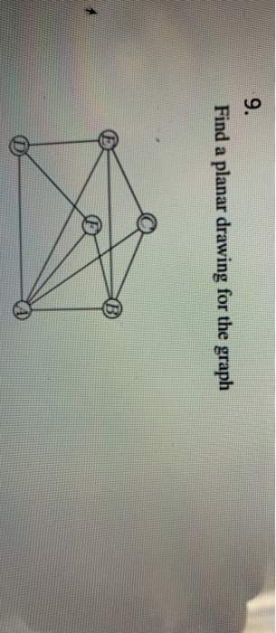 Solved 9. Find a planar drawing for the graph | Chegg.com