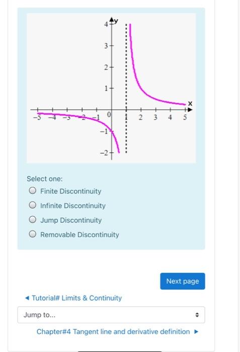 Solved 4 3 3+ 2+ 1 2 3 4 4 + 5 - 1 Select one: O Finite | Chegg.com