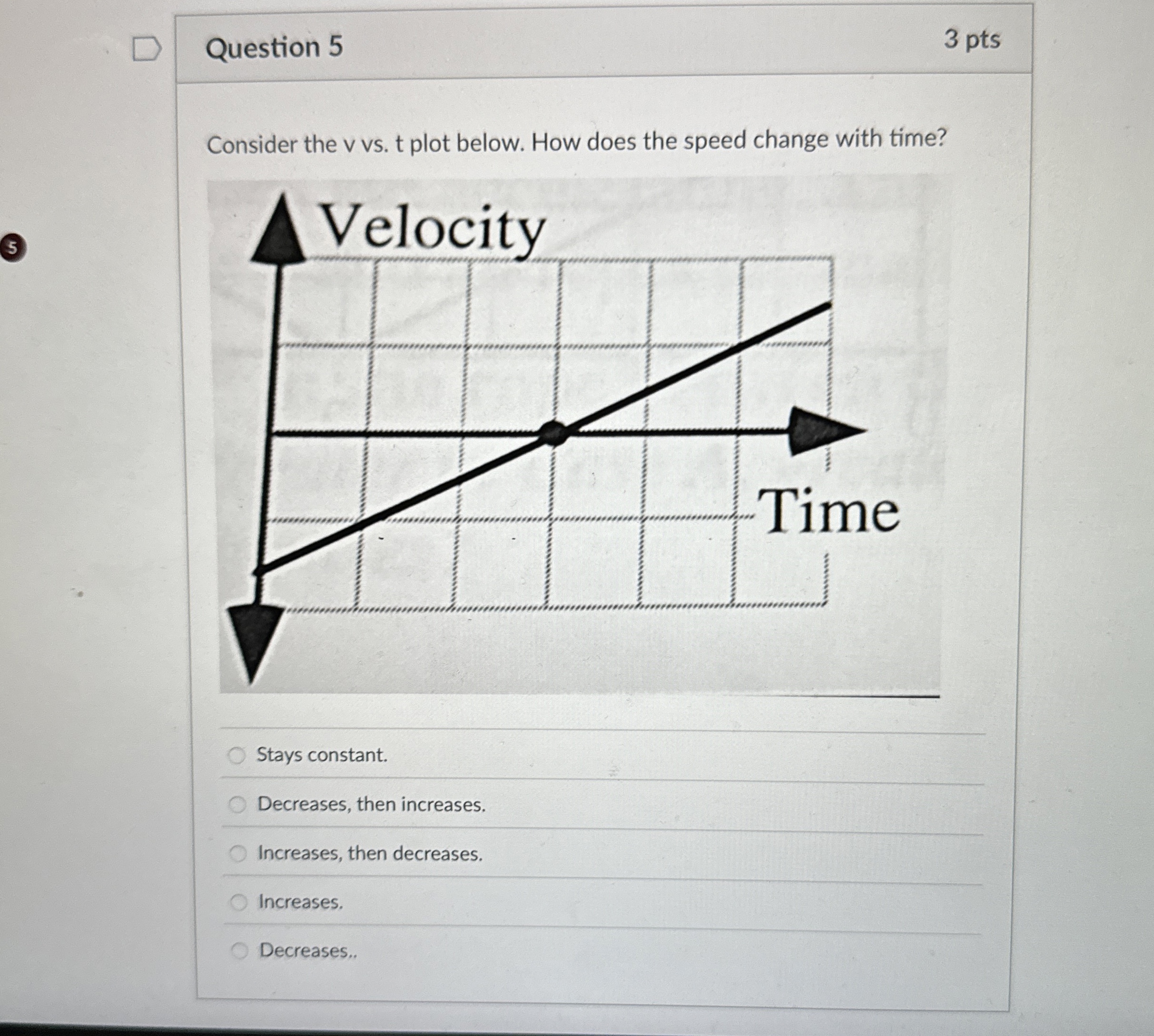 Solved Question 53 ﻿ptsConsider the v vs. ﻿t plot below. How | Chegg.com