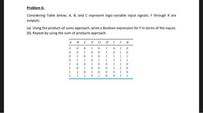 Solved Problem 6: Considering Table below, A, B, and \\( C | Chegg.com