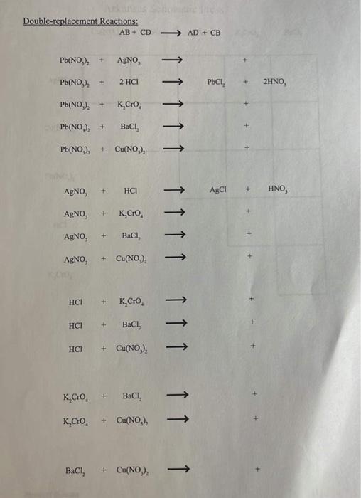 Solved -replacement Reactions: | Chegg.com