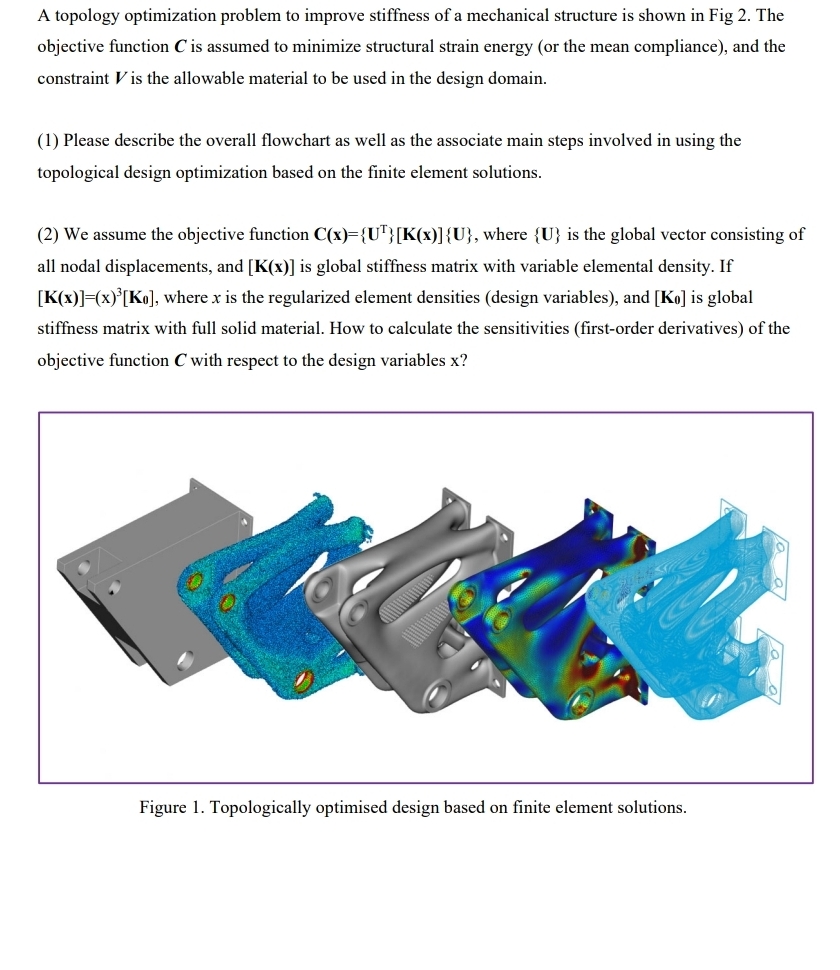 Solved A topology optimization problem to improve stiffness | Chegg.com