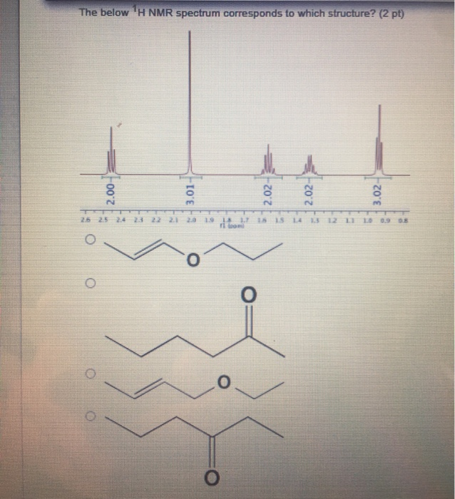 Solved The below 'H NMR spectrum corresponds to which | Chegg.com