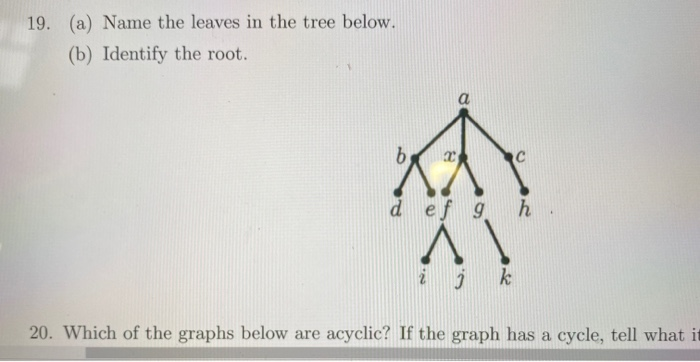 Solved 19. (a) Name the leaves in the tree below. (b) | Chegg.com