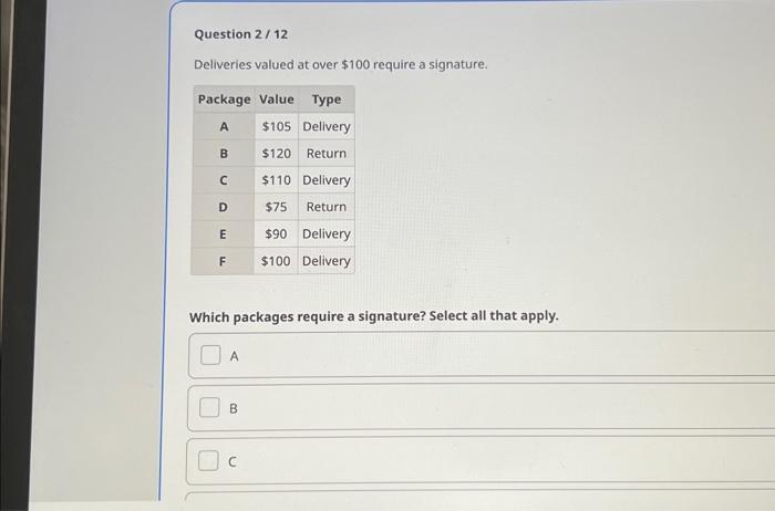 Solved Deliveries valued at over $100 require a signature. | Chegg.com