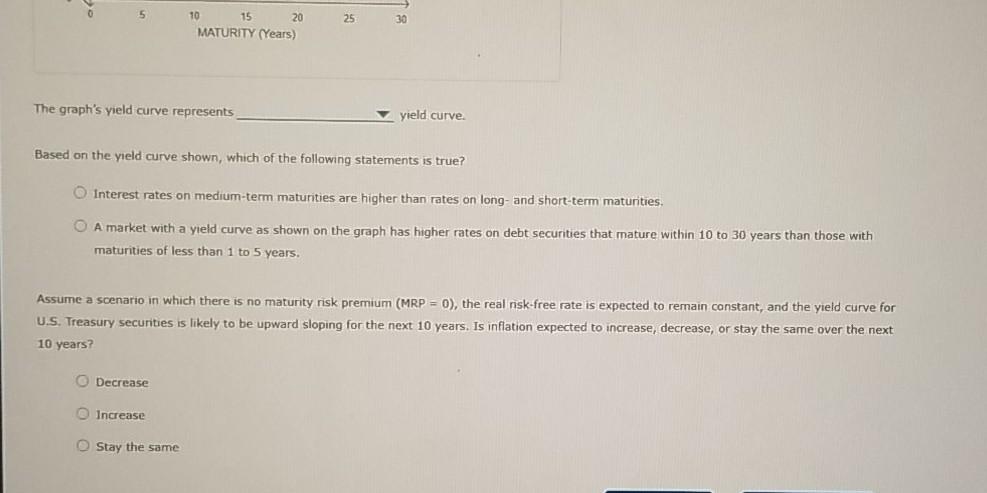 Solved 8. Drawing a yield curve Given the indicated | Chegg.com