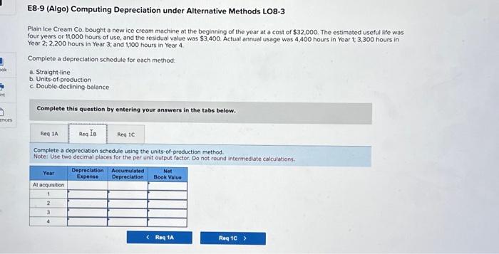 Solved E8-9 (Algo) Computing Depreciation under Alternative | Chegg.com