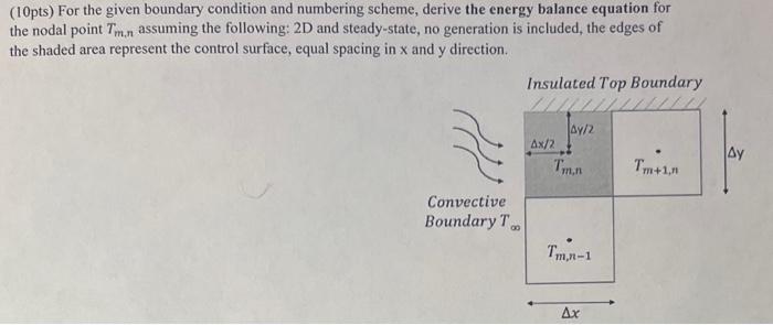 Solved ( 10pts ) For the given boundary condition and | Chegg.com