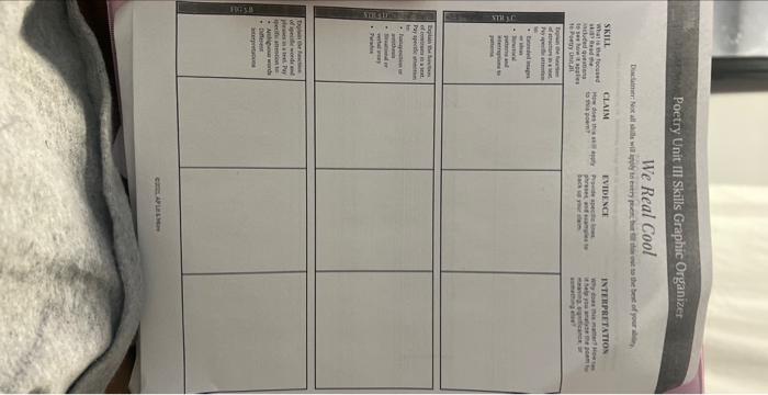 Poetry Unit III Skills Graphic Organizer We Real Cool | Chegg.com