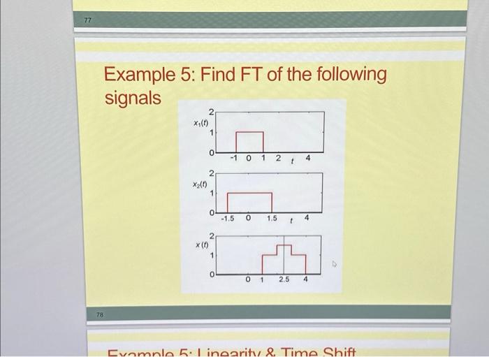 Solved Example 5: Find FT of the following signals 78 | Chegg.com