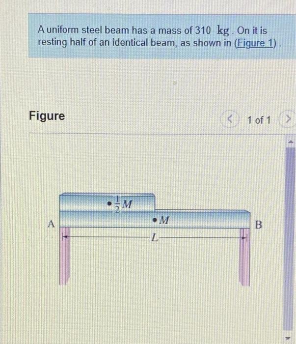 Solved a). Determine the vertical support force at Ab). | Chegg.com
