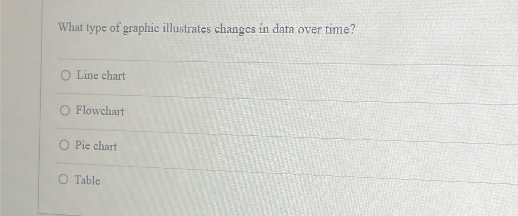Solved What type of graphic illustrates changes in data over | Chegg.com