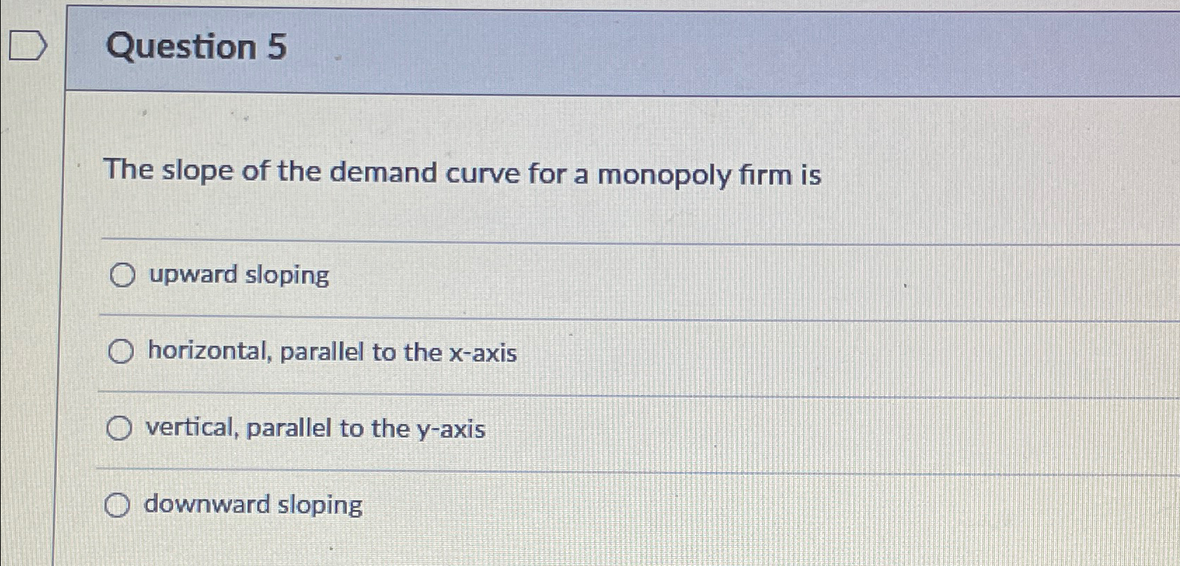 Solved Question 5The slope of the demand curve for a | Chegg.com