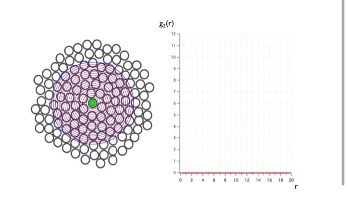 Solved A 2D liquid in represented by hard spheres on the | Chegg.com
